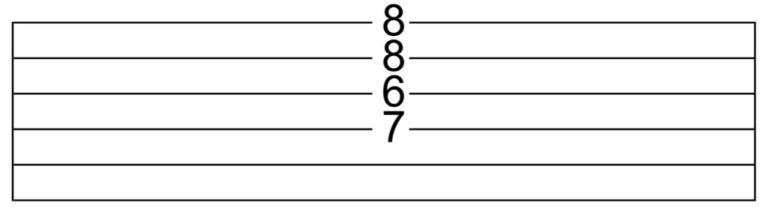 The Jimi Hendrix Chord explained – What it is, how to play it, and why ...
