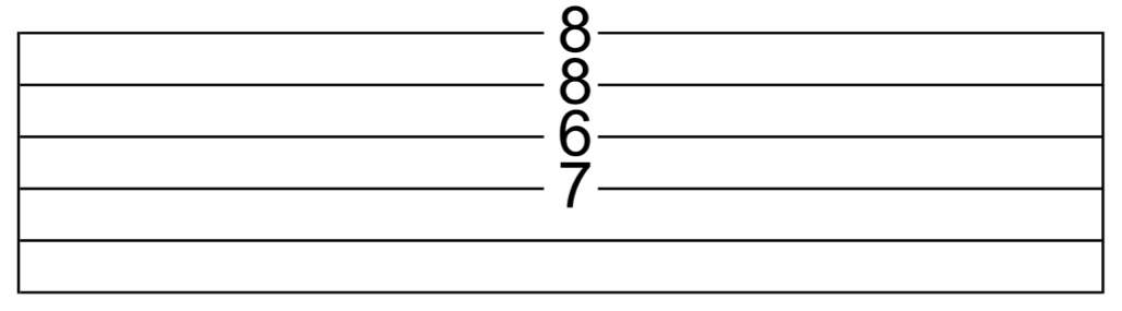 The Jimi Hendrix Chord explained – What it is, how to play it, and why ...