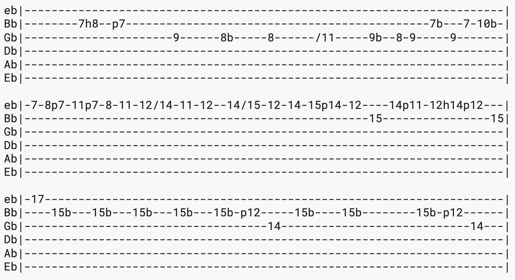 Why every guitar player needs Guitar Pro – Christy Bannerman